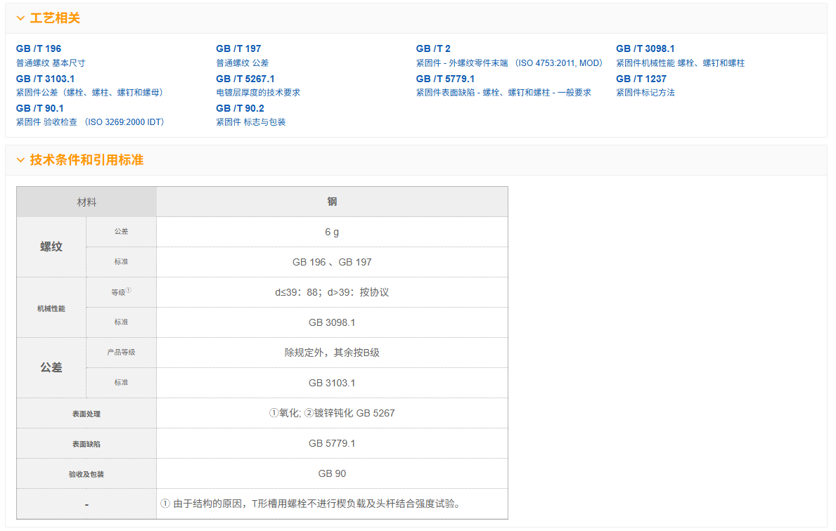GB/T 37-1988 t 型螺栓国标标准规格尺寸对照表