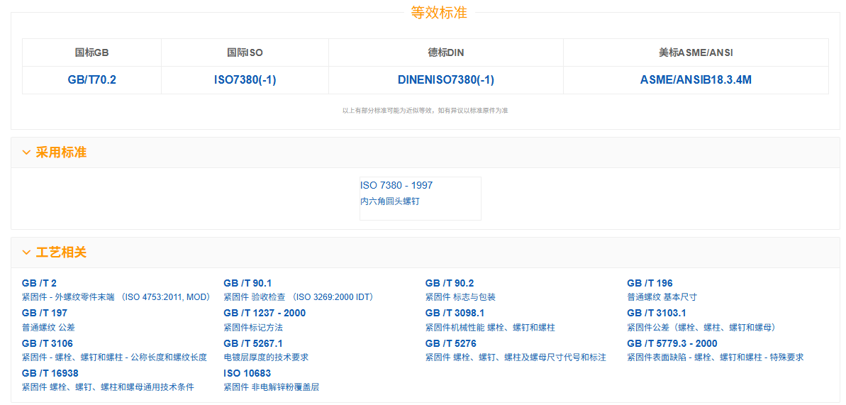 GB/T70.2-2000内六角平圆头螺钉国家标准规格尺寸技术要求图表